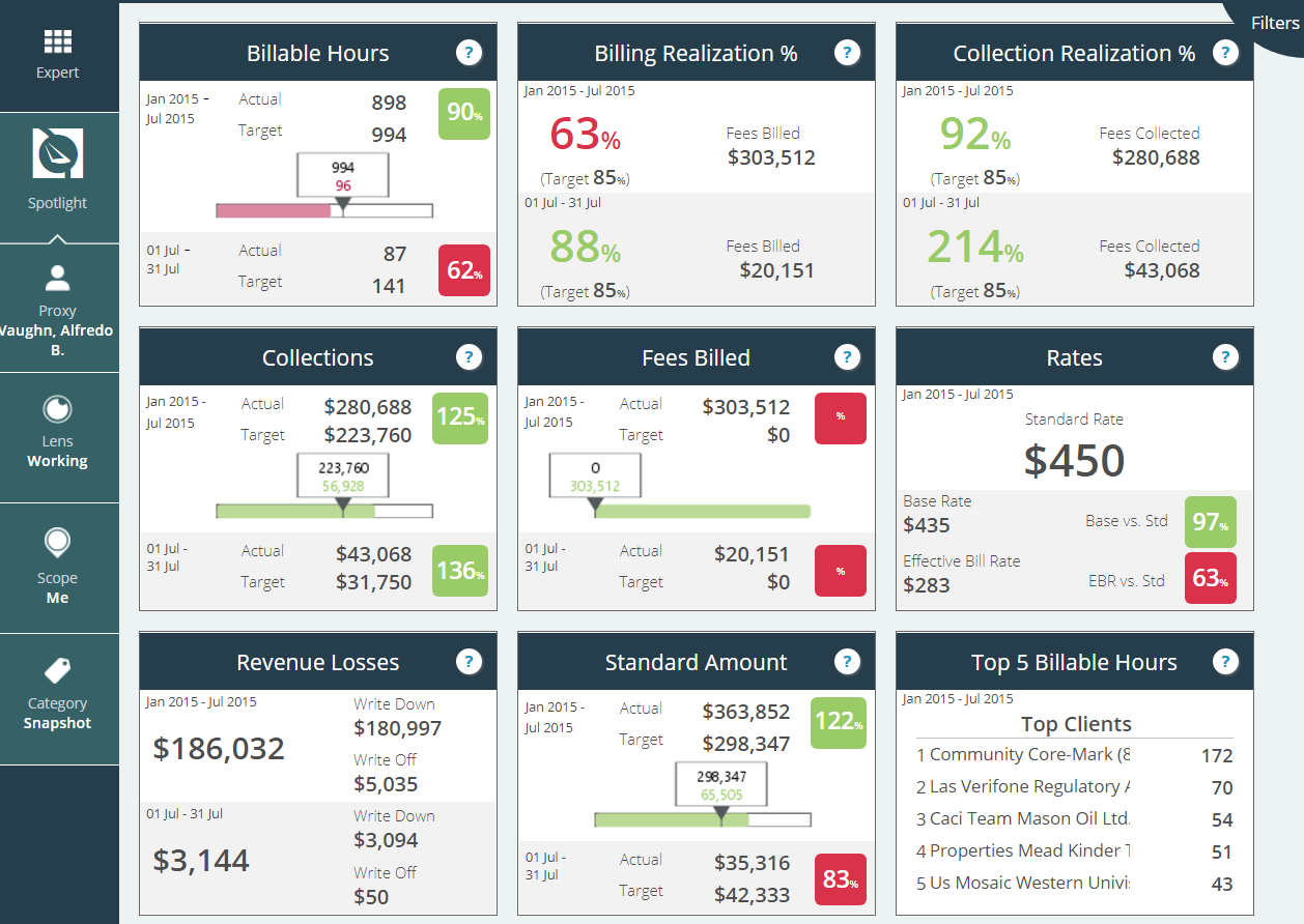 Spotlight-1 | Aderant