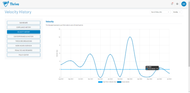 Aderant Thrive - Craft and Enforce Successful Timekeeping with Aderant ...