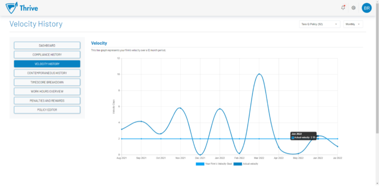 Aderant Thrive - Craft and Enforce Successful Timekeeping with Aderant ...