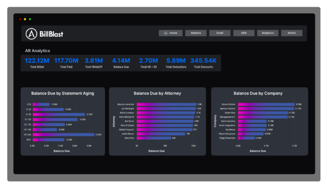 Aderant BillBlast - Legal’s fastest growing billing application