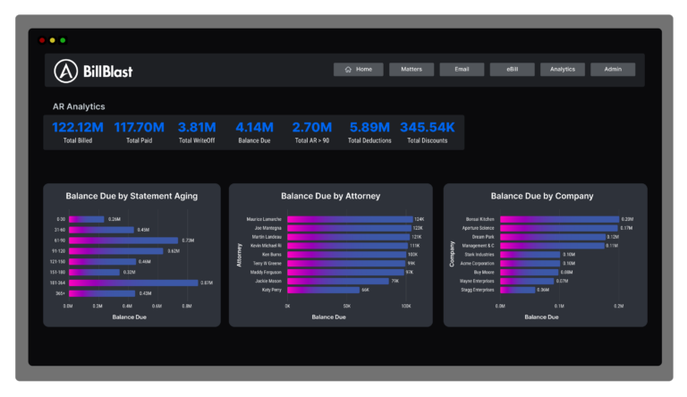 Aderant BillBlast - Legal’s fastest growing billing application