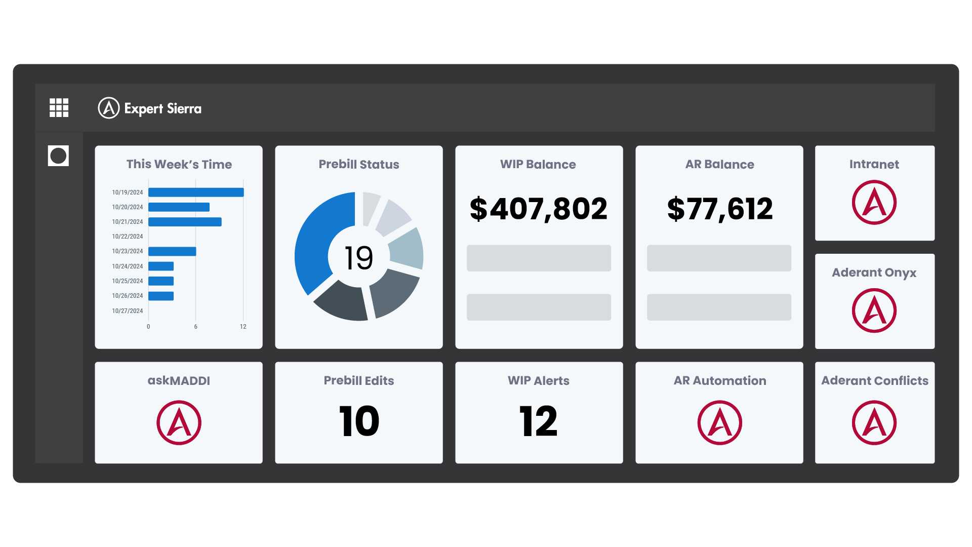 Aderant Expert Sierra - The Number 1 Practice Management Solution in ...