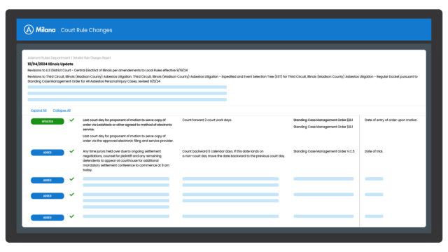 Aderant Milana - Empower Your Attorneys and Protect Your Firm - Aderant