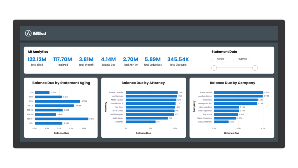 Aderant BillBlast - Legal’s fastest growing billing application