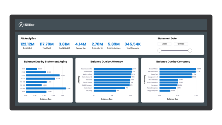 Aderant BillBlast - Legal’s fastest growing billing application