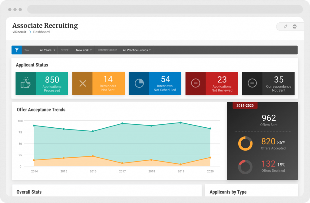 viRecruit - Robust Applicant Tracking System - Aderant